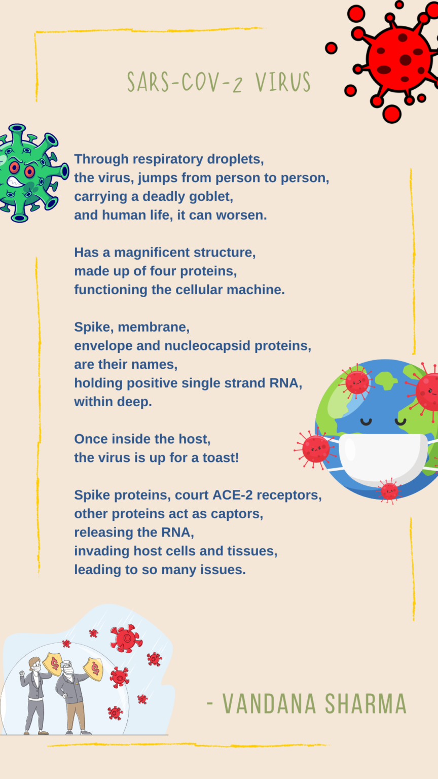 SARS-CoV-2 Virus | Poem by Vandana Sharma - BioPatrika
